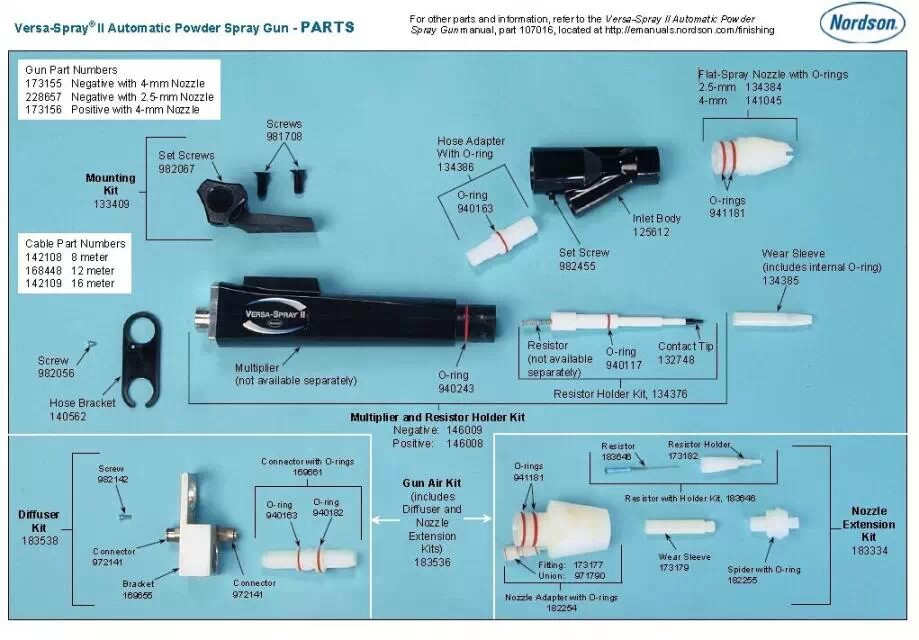 Versa-Spray II Automatic Powder Spray Gun Parts - Buy Versa Spray II ...